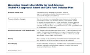 Threat Assessment Report Template (9) - PROFESSIONAL TEMPLATES ...