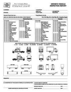 Truck Condition Report Template - PROFESSIONAL TEMPLATES | PROFESSIONAL ...