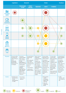 Ux Report Template (4) - PROFESSIONAL TEMPLATES | PROFESSIONAL TEMPLATES