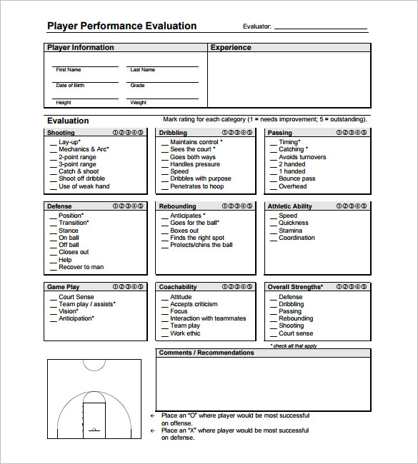 Basketball Scouting Report Template
