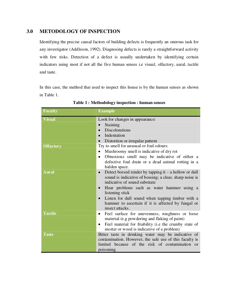 Building Defect Report Template Riset