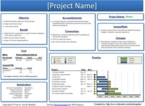 Mi Report Template (2) - PROFESSIONAL TEMPLATES | PROFESSIONAL TEMPLATES