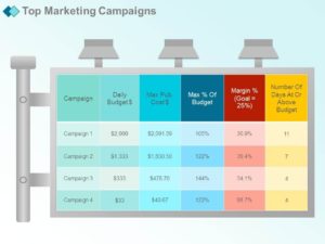 Monthly Report Template Ppt (4) - PROFESSIONAL TEMPLATES | PROFESSIONAL ...