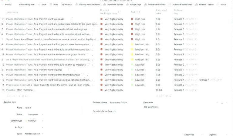 Project Portfolio Status Report Template (1) - PROFESSIONAL TEMPLATES ...