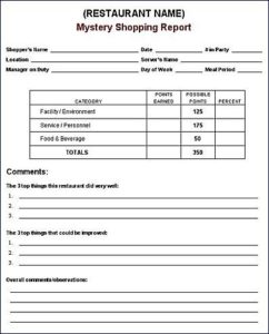 Shop Report Template (1) - PROFESSIONAL TEMPLATES | PROFESSIONAL TEMPLATES
