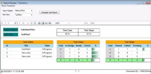 Testing Daily Status Report Template (2) - PROFESSIONAL TEMPLATES ...