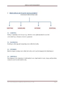Waste Management Report Template (4) - PROFESSIONAL TEMPLATES ...