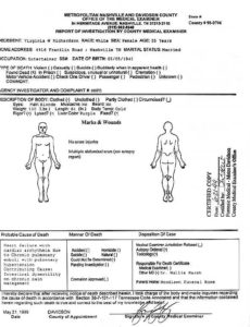 Blank Autopsy Report Template - PROFESSIONAL TEMPLATES | PROFESSIONAL ...
