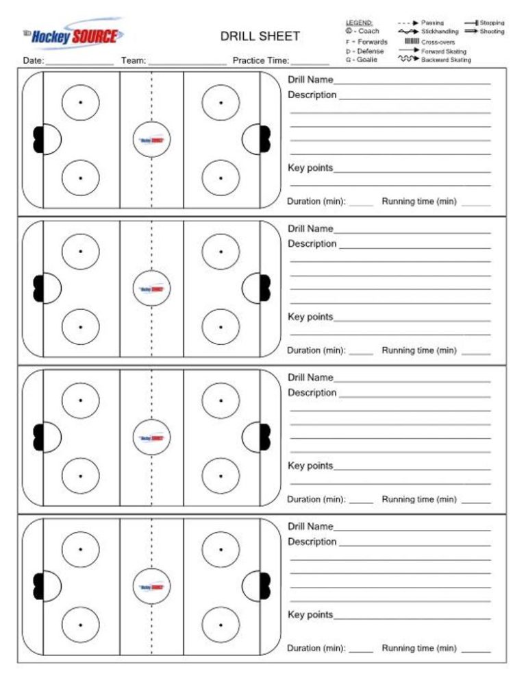 Blank Hockey Practice Plan Template 1 PROFESSIONAL TEMPLATES