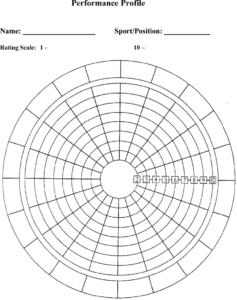 Blank Performance Profile Wheel Template (2) - PROFESSIONAL TEMPLATES ...