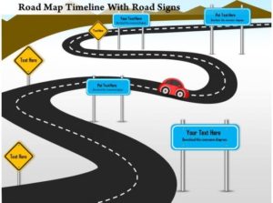 Blank Road Map Template - PROFESSIONAL TEMPLATES | PROFESSIONAL TEMPLATES