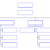 Free Blank Organizational Chart Template (2) - PROFESSIONAL TEMPLATES ...