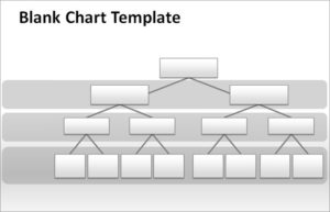 Free Blank Organizational Chart Template (2) - PROFESSIONAL TEMPLATES ...