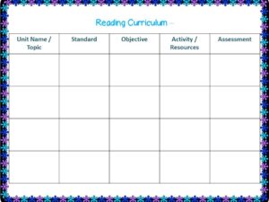 Blank Curriculum Map Template (3) - PROFESSIONAL TEMPLATES ...