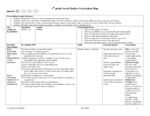 Blank Curriculum Map Template (4) - PROFESSIONAL TEMPLATES ...
