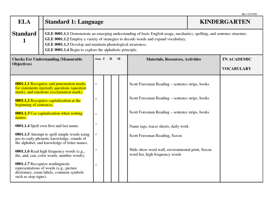 Blank Curriculum Map Template (6) - PROFESSIONAL TEMPLATES ...