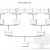 Blank Tree Diagram Template (1) - PROFESSIONAL TEMPLATES | PROFESSIONAL ...