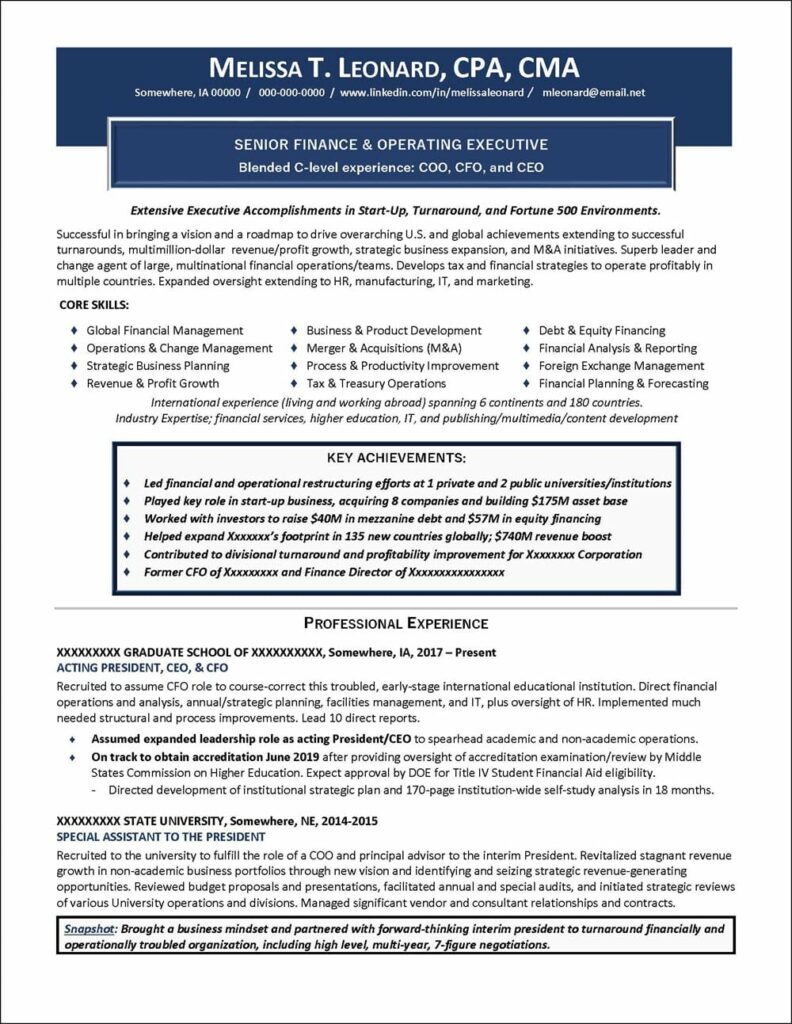 C Suite Resume Templates PROFESSIONAL TEMPLATES PROFESSIONAL TEMPLATES