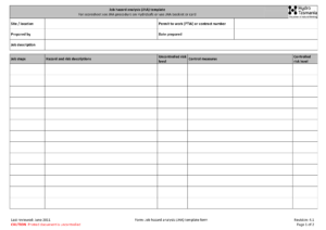 Job Card Templates Excel - PROFESSIONAL TEMPLATES | PROFESSIONAL TEMPLATES