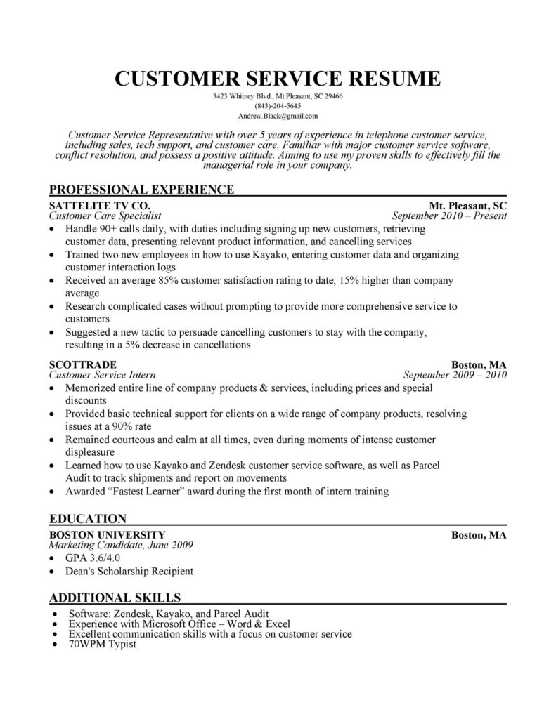 Resume Templates Help (4) - PROFESSIONAL TEMPLATES | PROFESSIONAL TEMPLATES