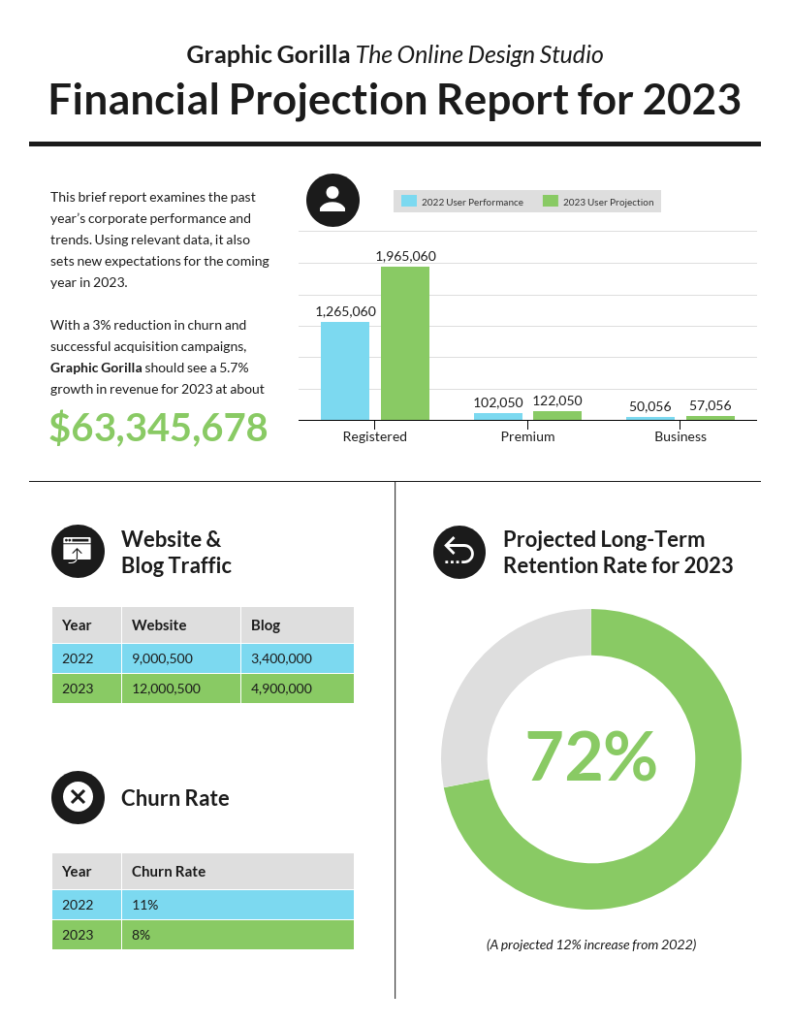 6 Month Report Template - PROFESSIONAL TEMPLATES | PROFESSIONAL TEMPLATES