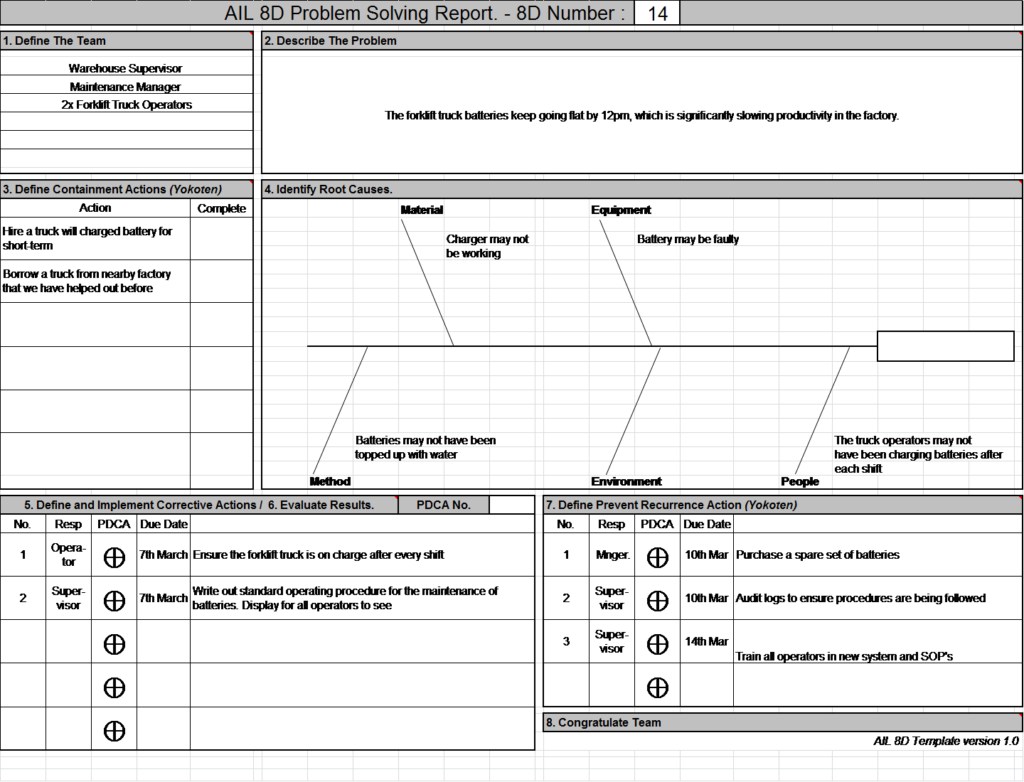 8d Report Template Excel Download PROFESSIONAL TEMPLATES