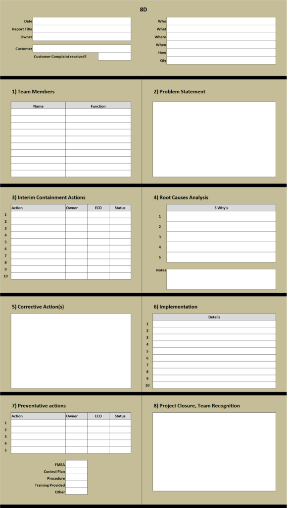 8d Report Template Excel Download - PROFESSIONAL TEMPLATES ...