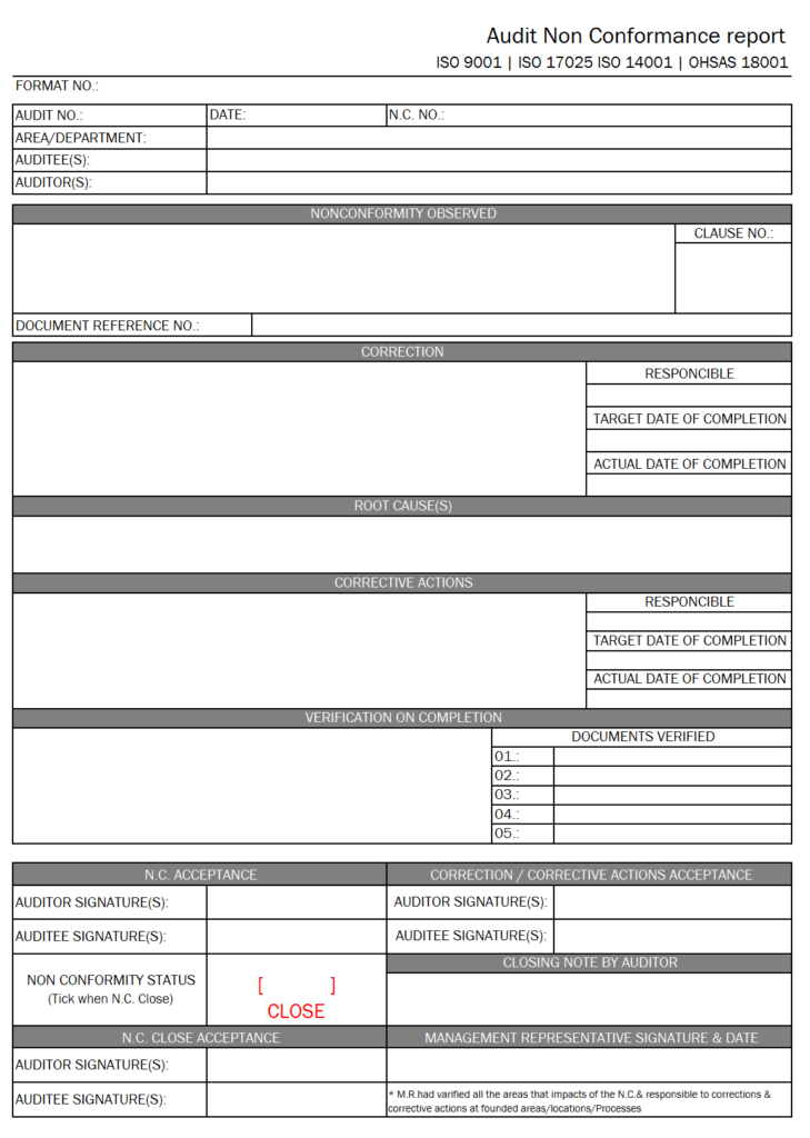 Audit Report Template Iso 9001 - PROFESSIONAL TEMPLATES | PROFESSIONAL ...
