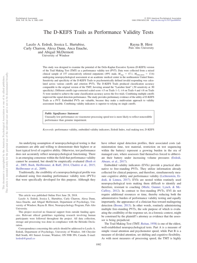 D-Kefs Report Template - PROFESSIONAL TEMPLATES | PROFESSIONAL TEMPLATES