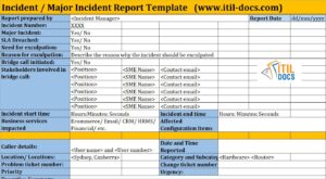 M&E Report Template Doc (4) - PROFESSIONAL TEMPLATES | PROFESSIONAL ...