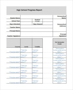 Report Template High School (5) - PROFESSIONAL TEMPLATES | PROFESSIONAL ...