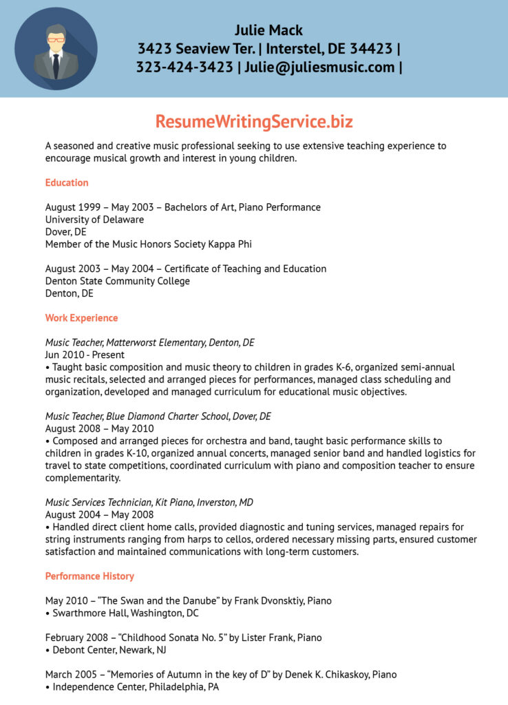 Resume Templates Monster (2) - PROFESSIONAL TEMPLATES | PROFESSIONAL ...