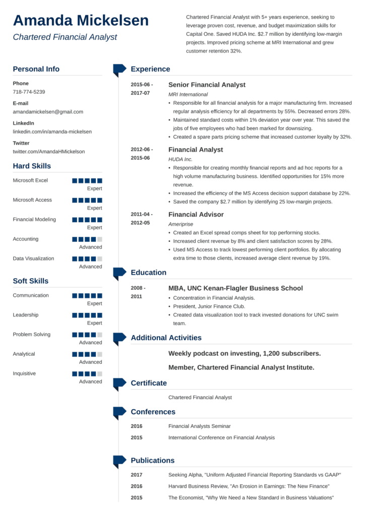 Resume Templates Muse - PROFESSIONAL TEMPLATES | PROFESSIONAL TEMPLATES