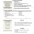 Texas A&M Resume Templates (1) - PROFESSIONAL TEMPLATES | PROFESSIONAL ...