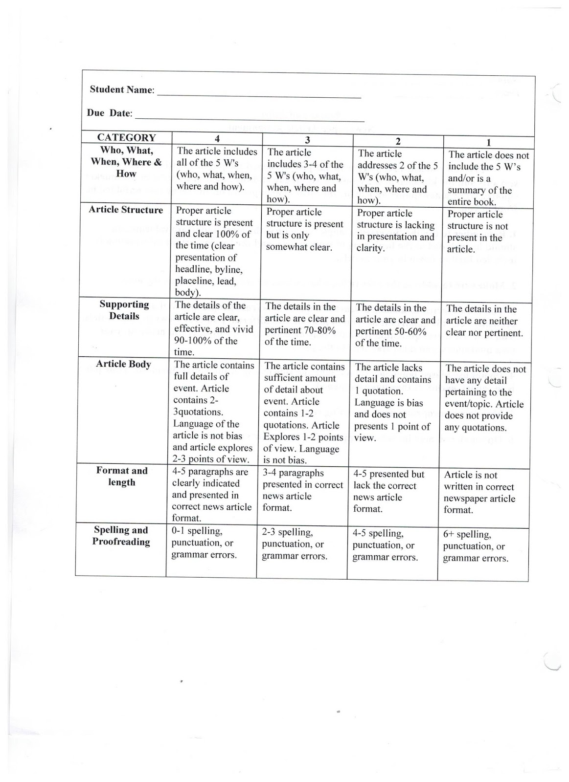 Year 6 Newspaper Report Template 2 PROFESSIONAL TEMPLATES Year 6 Newspaper Report Template 2 PROFESSIONAL TEMPLATES