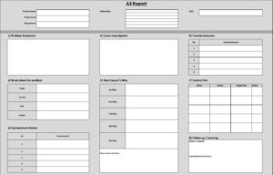 A3 Report Template Xls (3) - PROFESSIONAL TEMPLATES | PROFESSIONAL ...