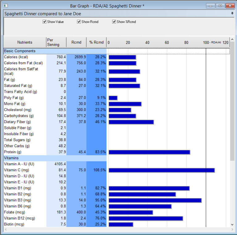 Report Template With Graphs (1) - PROFESSIONAL TEMPLATES | PROFESSIONAL ...