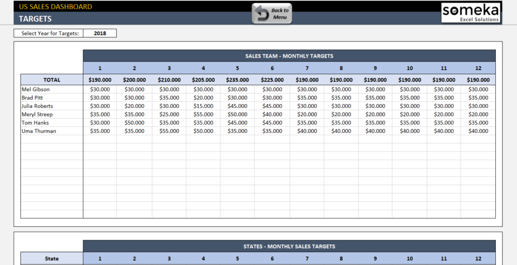 Sales Report Template Xls (2) - PROFESSIONAL TEMPLATES | PROFESSIONAL ... Sales Report Template Xls (2) - PROFESSIONAL TEMPLATES | PROFESSIONAL ...