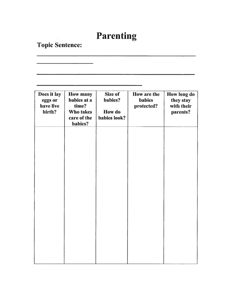 Animal Report Template 3rd Grade Pdf 4 PROFESSIONAL TEMPLATES animal-report-template-3rd-grade-pdf-4-professional-templates