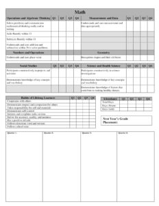 Grade 9 Report Card Template - PROFESSIONAL TEMPLATES | PROFESSIONAL ...